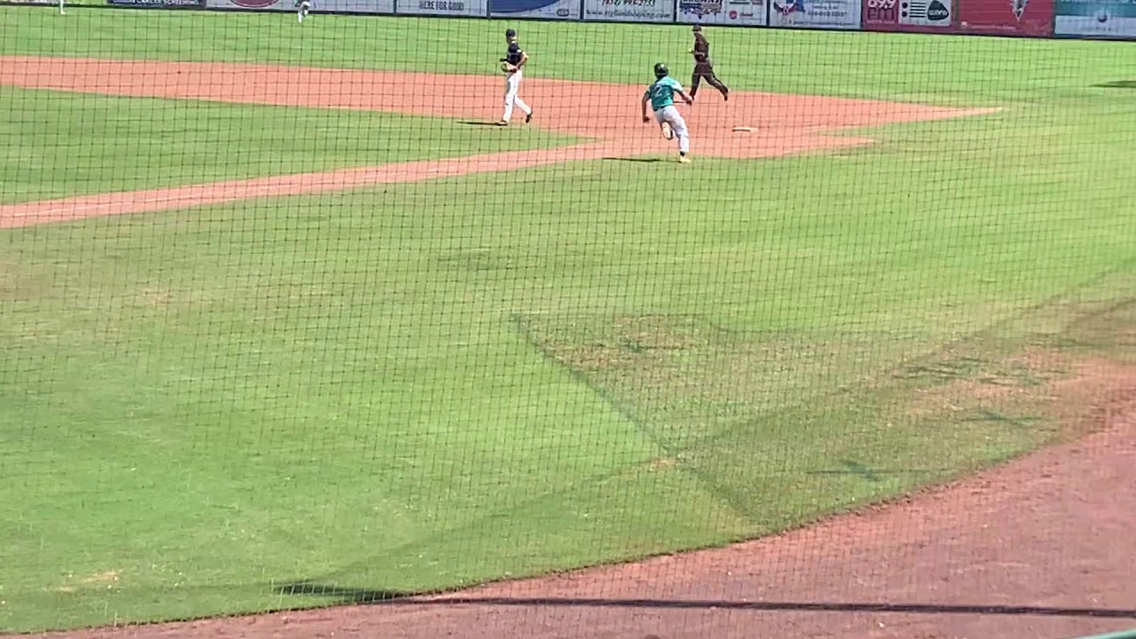 Jacob Miller-Bopp/2022/SS,RHP/Walsingham Academy/ Breeze Elite 17u ...