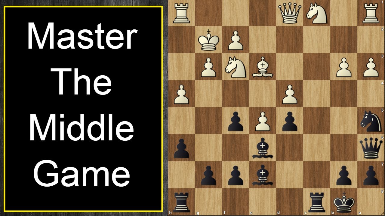 Chess - Master The Middlegame - YouTube