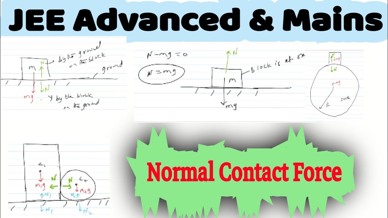 9) laws of motion | normal force | The normal for acting between two ...