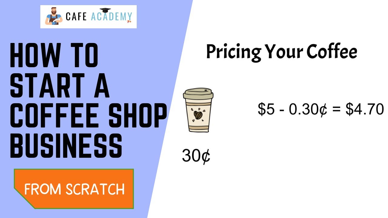 Pricing Your Coffee | How to Start a Coffee Shop Business - YouTube
