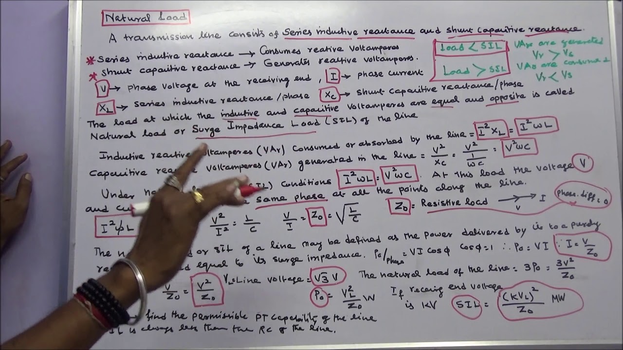 LOAD FLOW ANALYSIS - PART - 04 – NATURAL LOAD OR SURGE IMPEDANCE LOAD ...