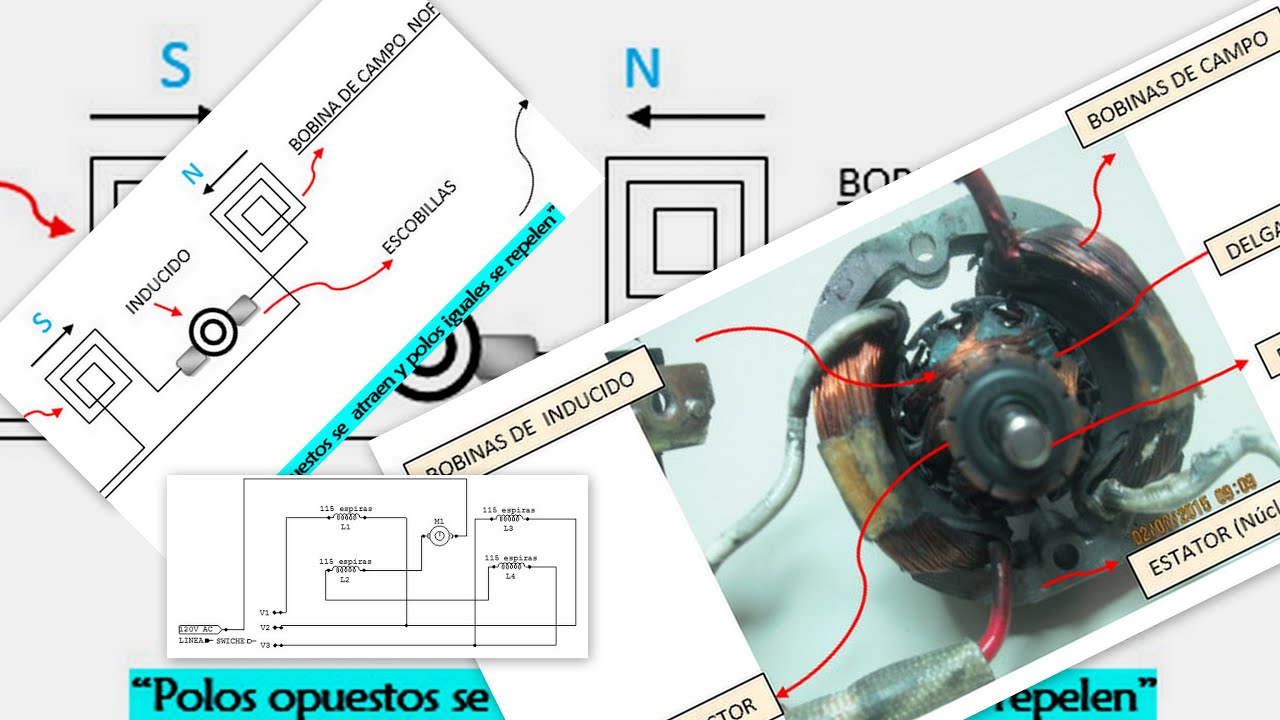 FUNCIONAMIENTO- DIAGRAMA DE LOS MOTORES UNIVERSALES Y TIPS SOBRE LAS ...
