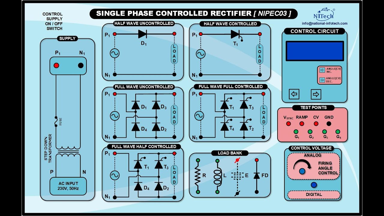 Part 1: Introduction | Single-Phase Rectifier Trainer | NIPEC03 ...