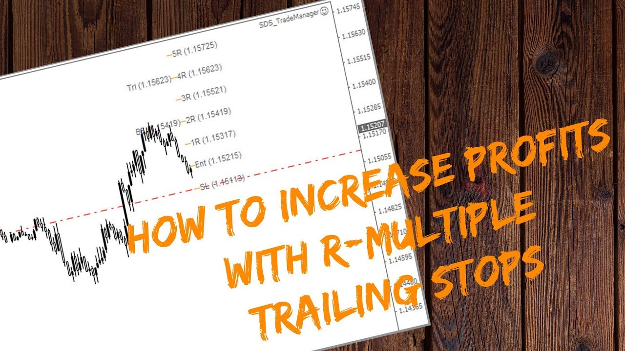 Trailing Stop Loss Strategy: Using R-Multiples to Increase Profit Per ...