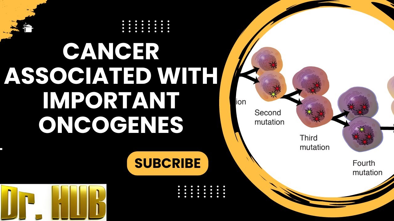 Cancer associated with important oncogenes - YouTube