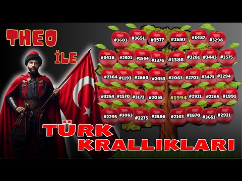 THEO İLE TÜRK KRALLIKLARI İNCELEME  RİSE OF KİNGDOMS