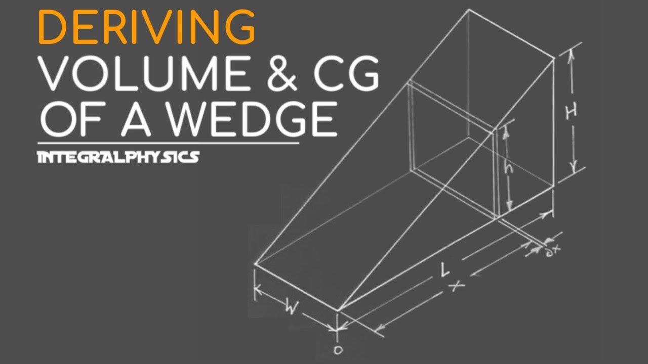 Deriving the Volume & Center of Gravity of a Wedge | Calculus Based ...