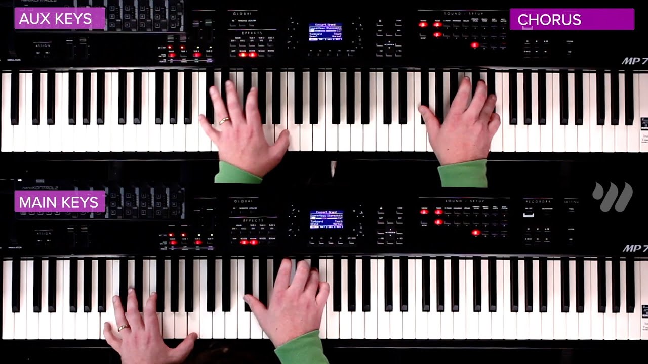 My Jesus - Anne Wilson - Keyboard Tutorial - YouTube