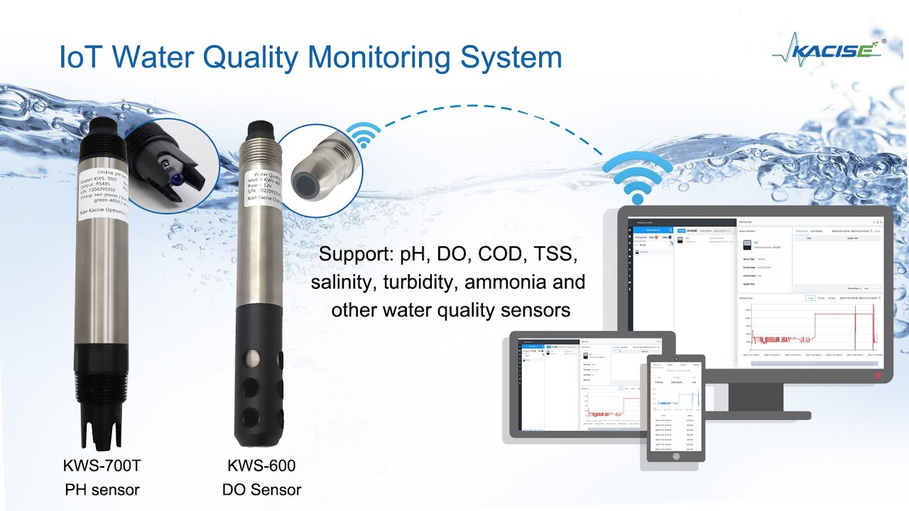 4G module + multiple water quality sensors + cloud platform (IoT water ...