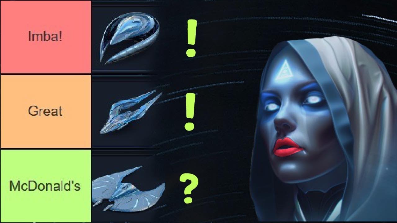 Defintive Advent-ship Tier List (feat. KissBlade) – Sins of a Solar ...