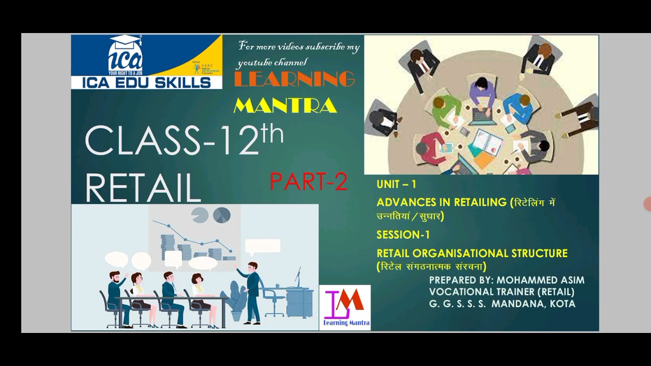 Class 12th Retail Unit- 1 Advances in Retailing Session-1 Retail ...