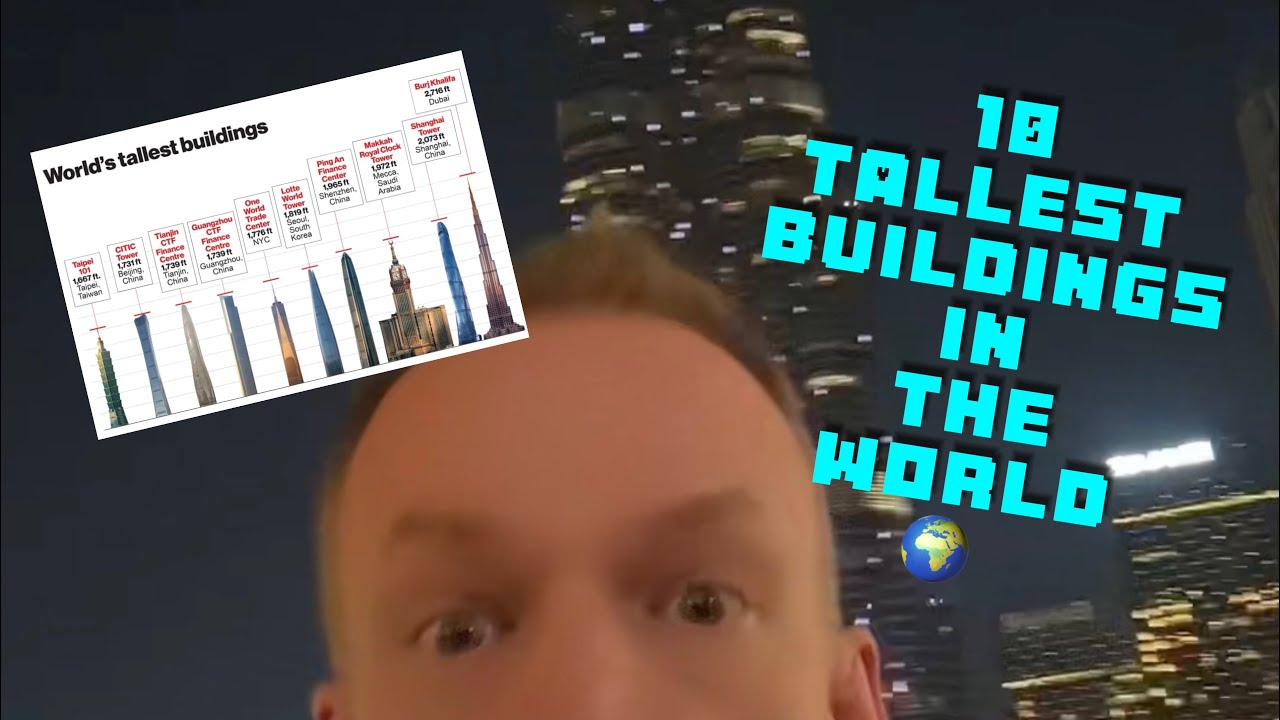 10 Tallest Buildings in the World 🌍 (In Burmese) - YouTube