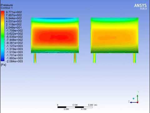 [CFD] Overtaking process #2 (ANSYS Fluent 18.0) - YouTube