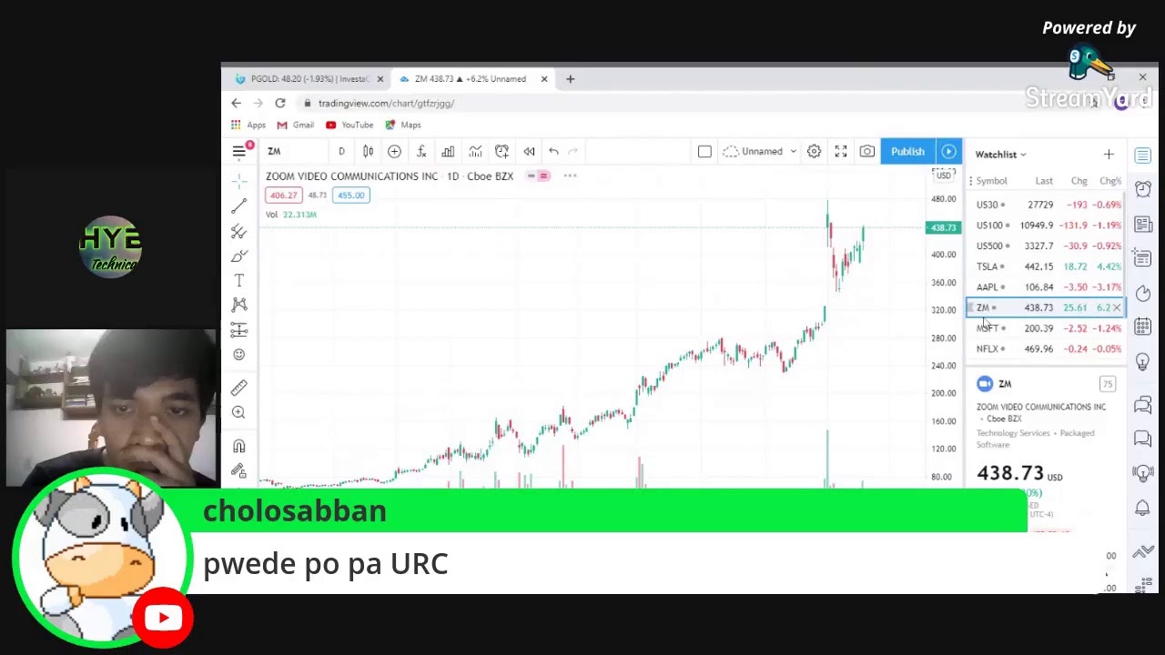 live charting session - YouTube