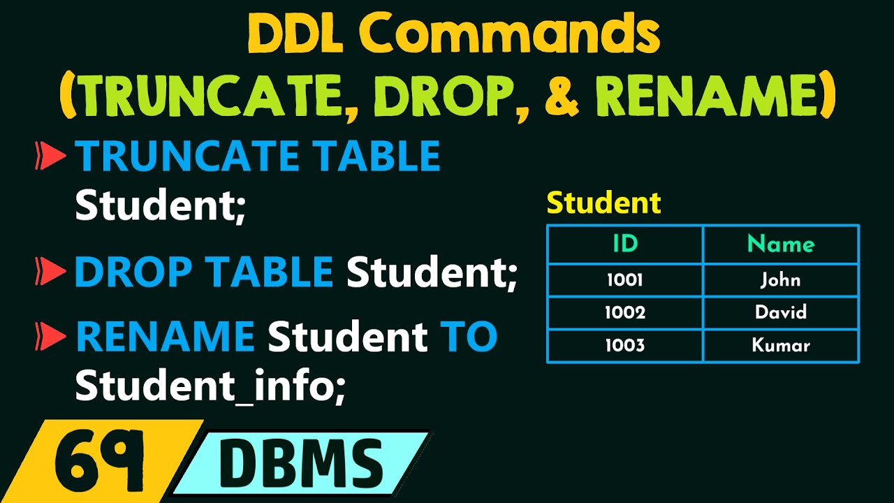 Ddl Commands Truncate Drop And Rename Youtube 9660