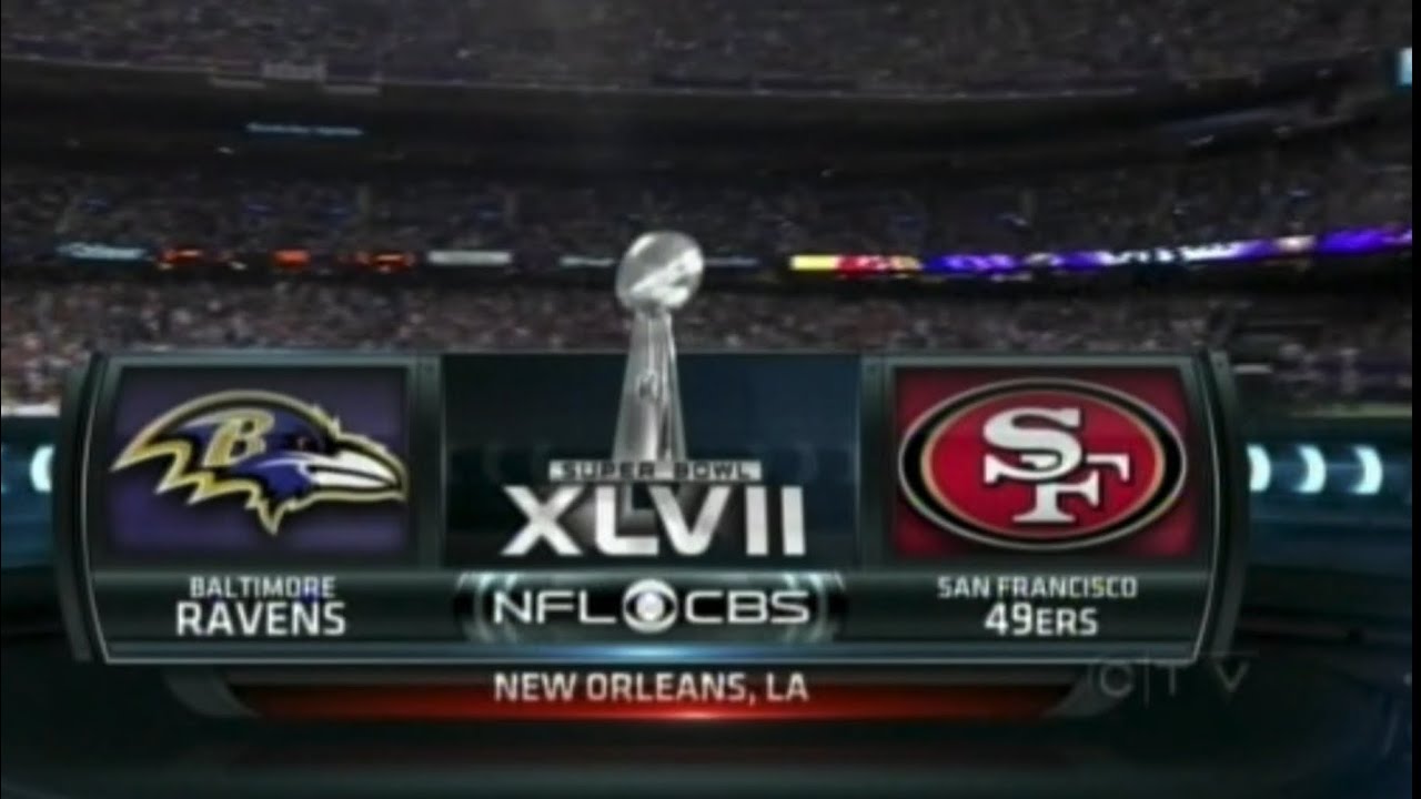 TOP 10 GREATEST SUPERBOWL INTRO/THEME NUMBER 3: HOW MANY DAYS DO YOU ...