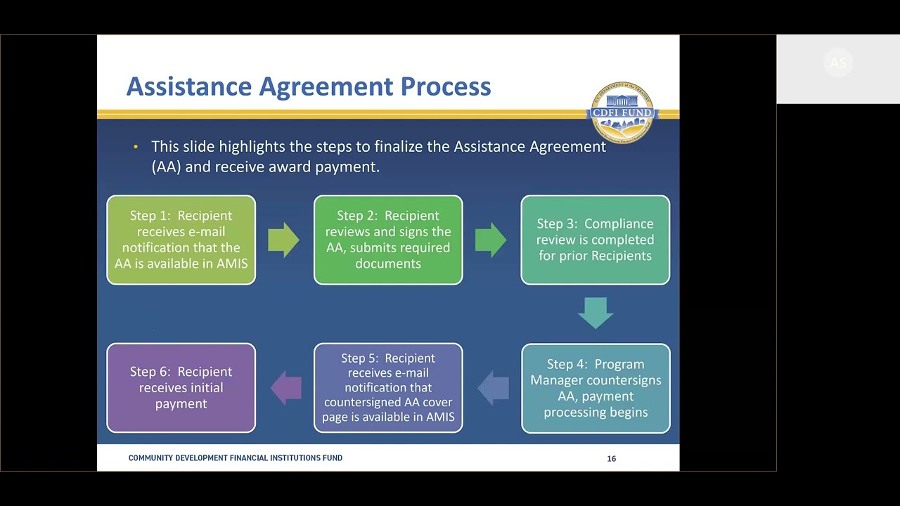 Getting Acquainted with your FY 2021 TA Award Assistance Agreement ...