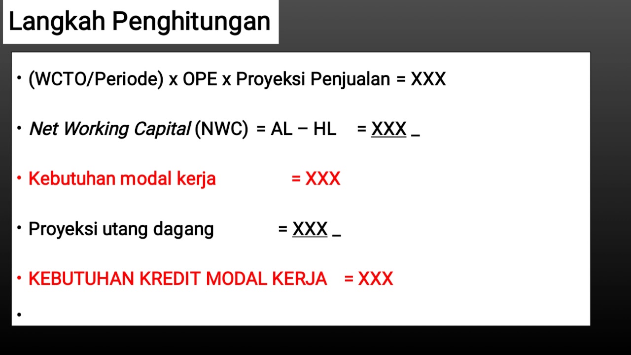 Analisa Kredit_MK Manaj.Kredit - YouTube
