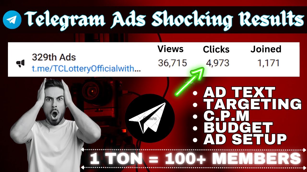 Telegram Ads Shocking Results | 100+ Subscribers Joined in 1 TON | Best ...