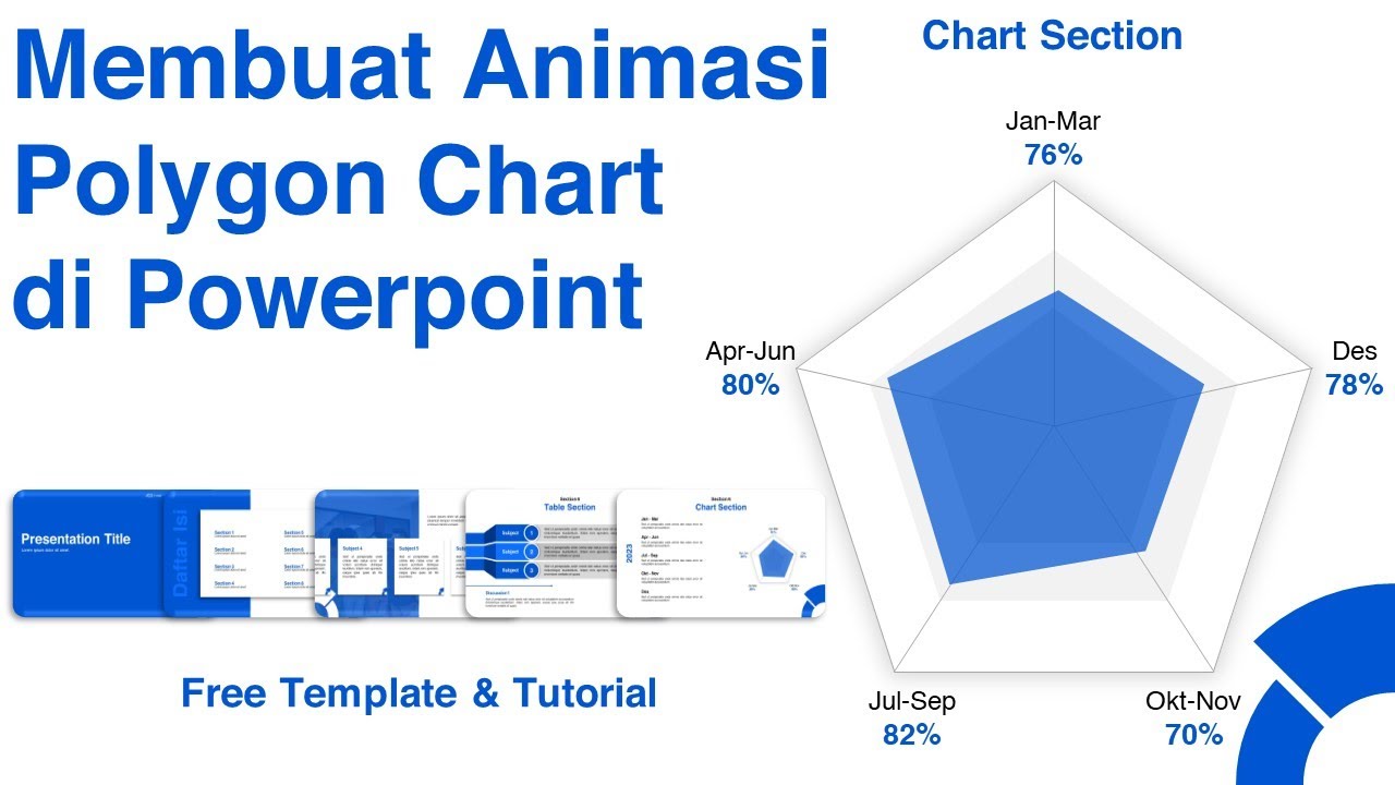 Membuat Animasi Polygon Chart di powerpoint | Free Download Template ...