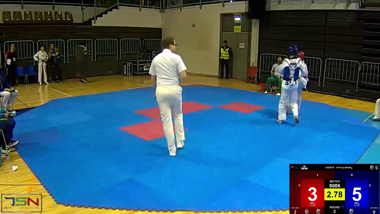 806 LIN KOVACIC, SLO vs KONRAD JAWORSKI, POL 5 4 - YouTube