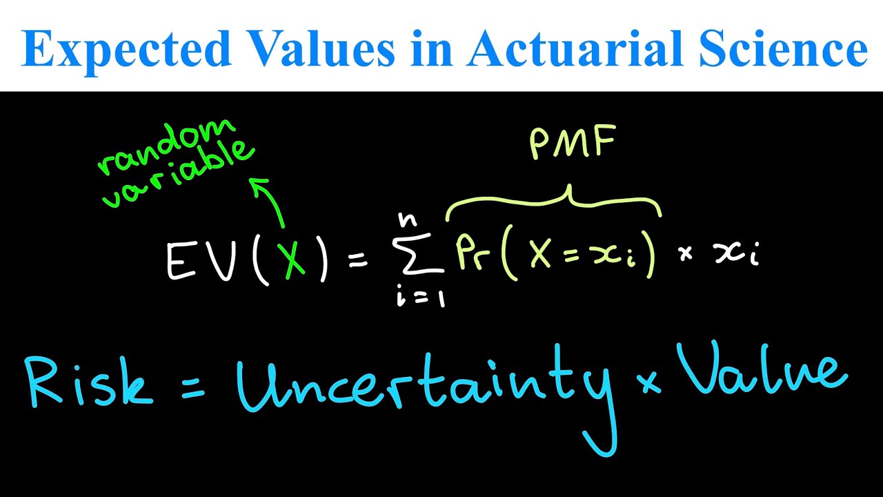 Expected Values | Uncertainty | Introduction to Actuarial Science - YouTube