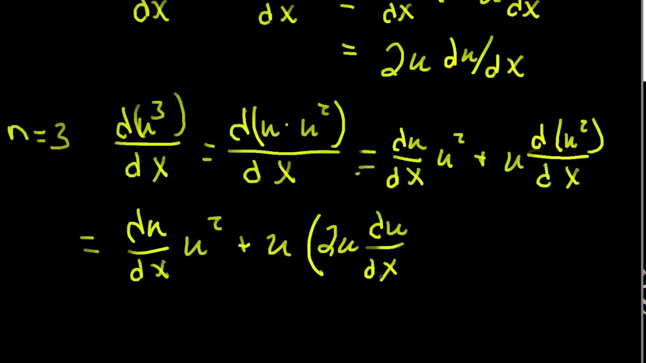 Derivatives of Rational Functions (Section 2.3) Pt1c - YouTube