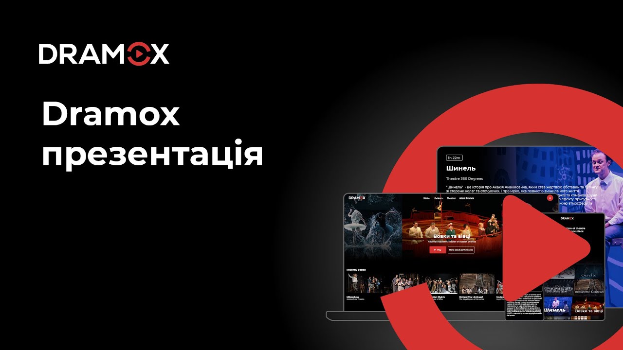 Презентація онлайн-театру Dramox в Україні - YouTube
