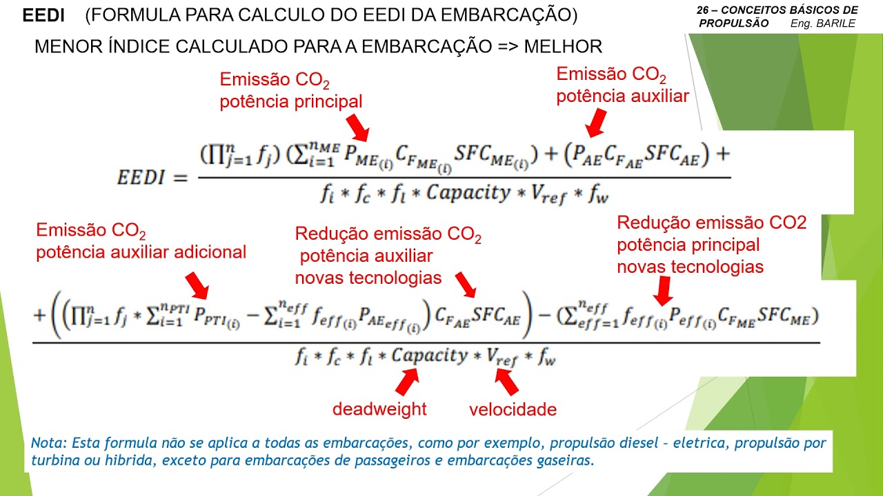 26 EEDI ENERGY EFFICIENCY DESIGN INDEX - YouTube