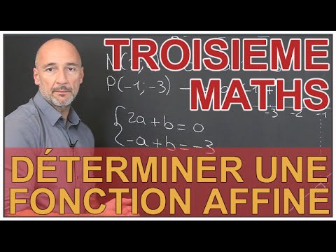 Déterminer une fonction affine - Le rappel de cours - Maths 3e - Les Bons Profs