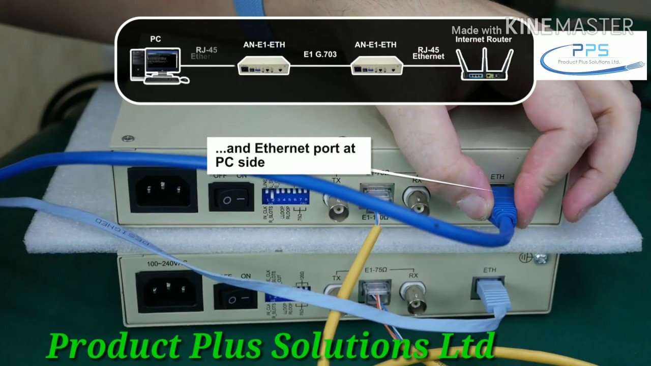E 1 to Ethernet converter: Connecting PC to Internet thru 75 OHM & 120 ...