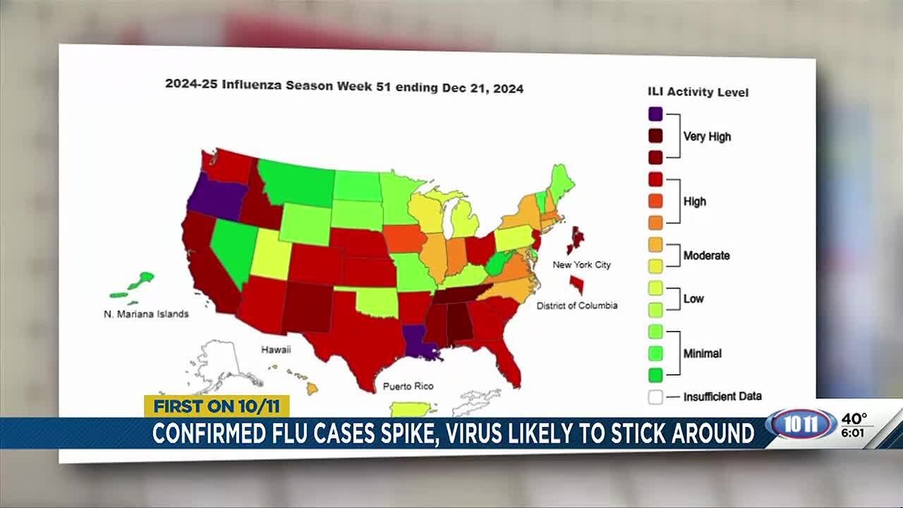 Confirmed flu cases in Nebraska increase as year closes - YouTube