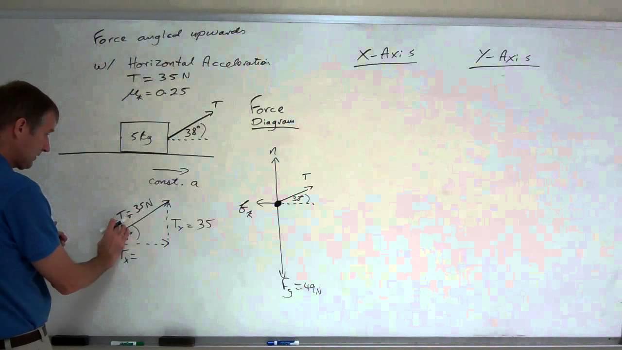 Horizontal acceleration w force angled upwards - YouTube