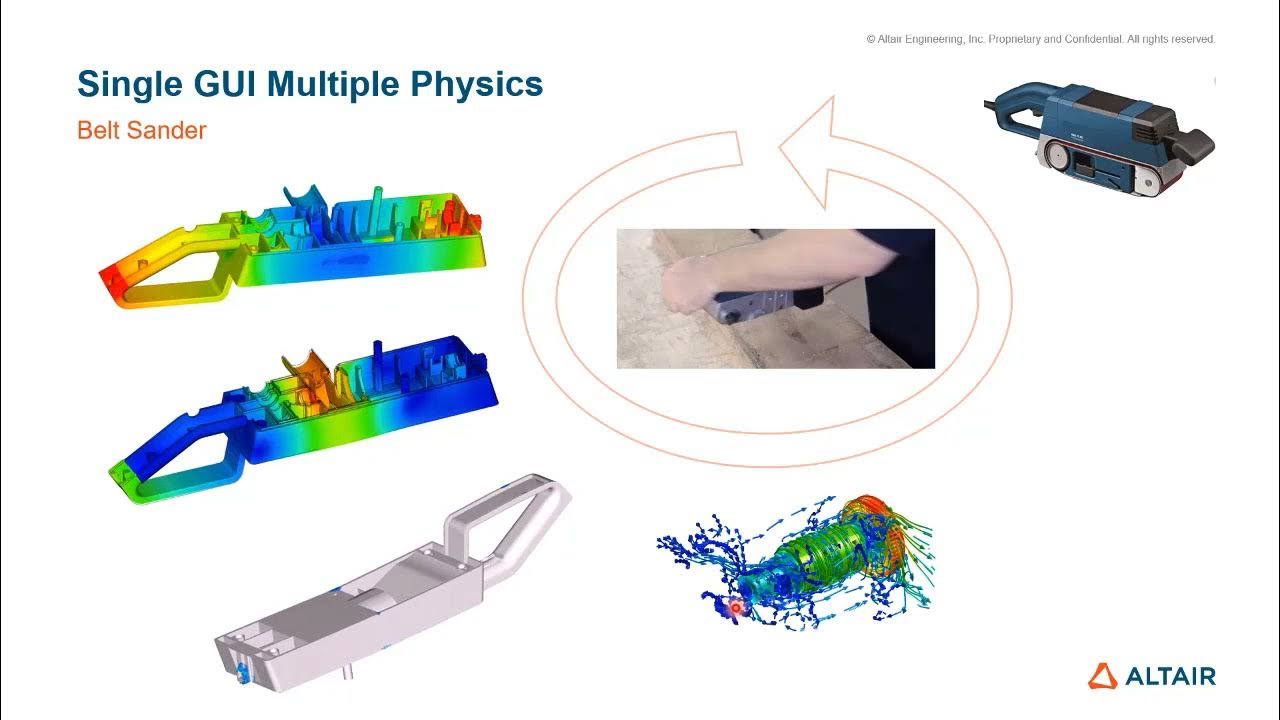 Track 1: Simulation of Multiphysics Phenomena - YouTube