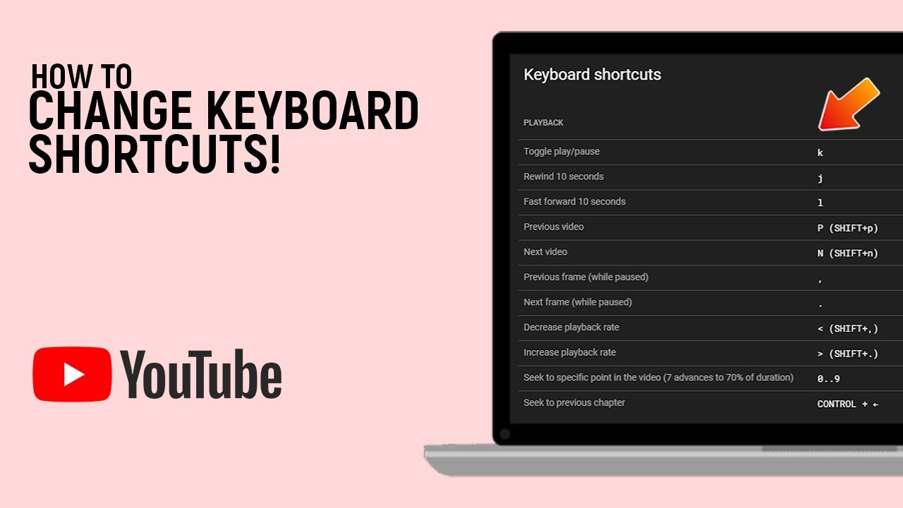 How To See Keyboard Shortcuts On YouTube Web EASY YouTube how-to-see-keyboard-shortcuts-on-youtube-web-easy-youtube