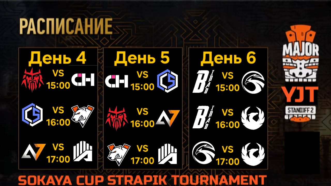 YJT MAJOR#1 SO2 x Sokaya cup Групповой этап День 5 klasher : CTrAnniK ...