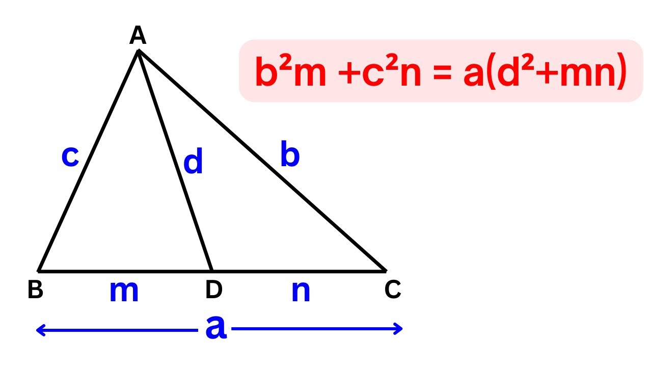 Stewart's Theorem Proof | Stewart Theorem Geometry - YouTube