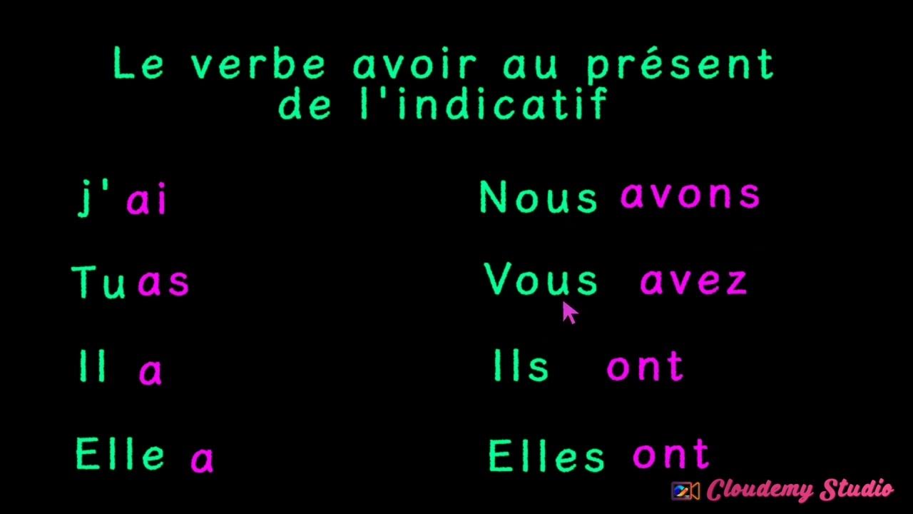 Apprenez facilement comment conjuguer le verbe "avoir"au présent de l ...