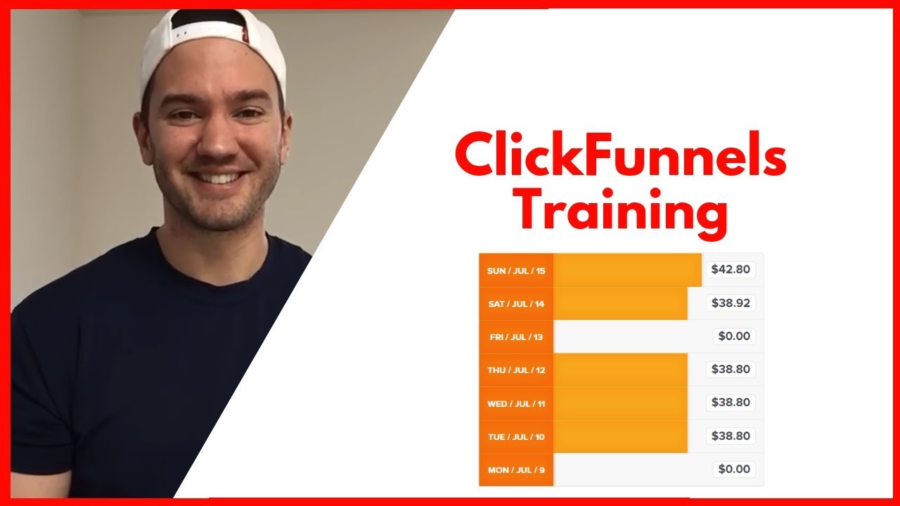 ClickFunnels Training | Training Using ClickFunnels - YouTube