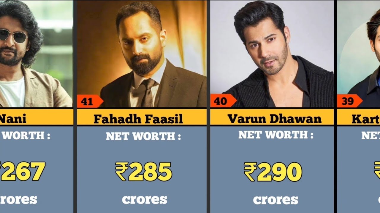Top 50 Richest Indian Actors – Net Worth Comparison - YouTube