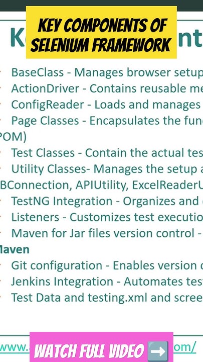 Different components in the selenium framework | selenium framework ...