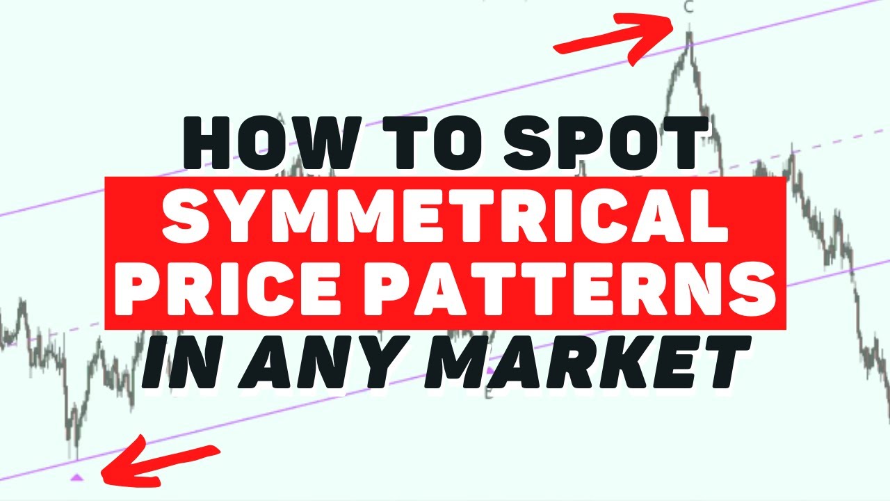 Price Action Trading: Symmetrical Triangles and Chart Patterns - YouTube