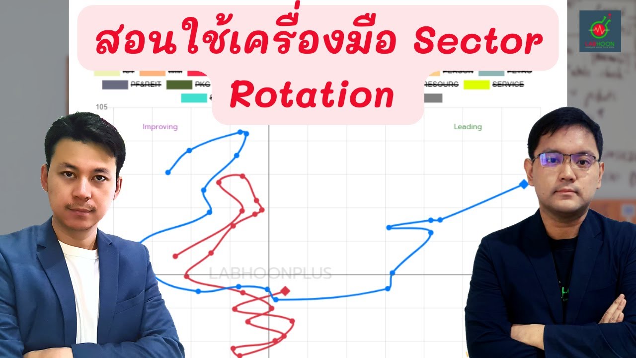 สอนใช้เครื่องมือ Sector Rotation เครื่องมือเทพหาหุ้นต้นทาง - YouTube