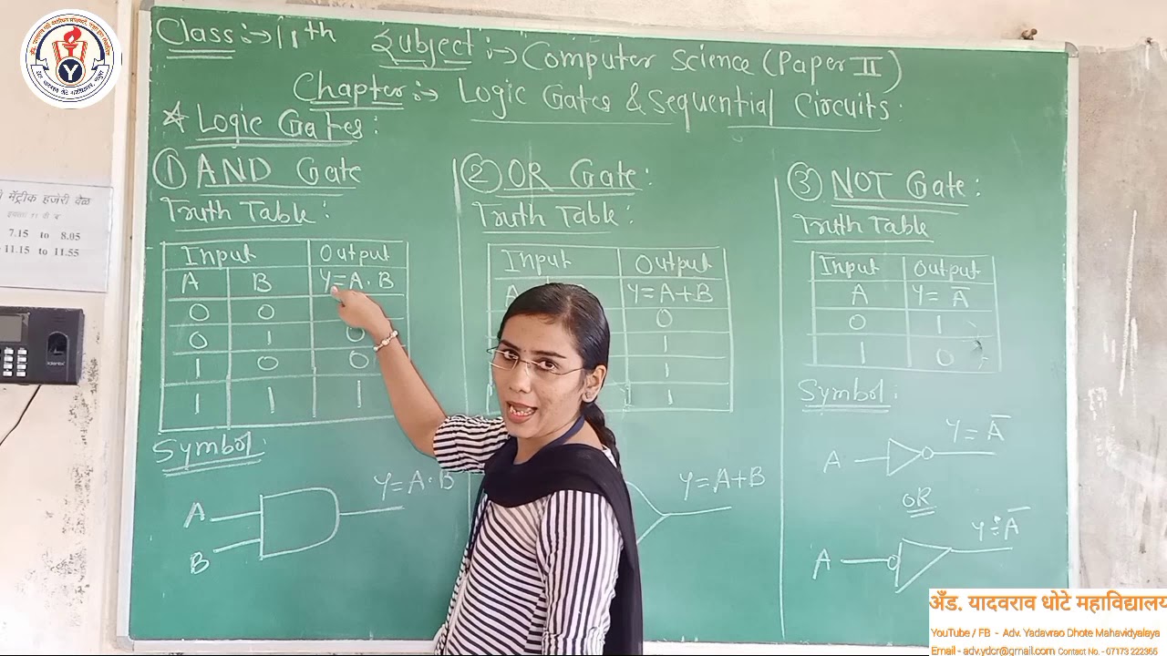 AND, OR & NOT Gate - 11th Computer Science - YouTube