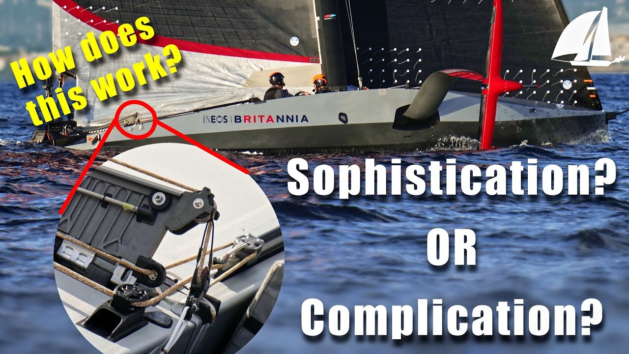 Latest INEOS tech: Why? How? - YouTube