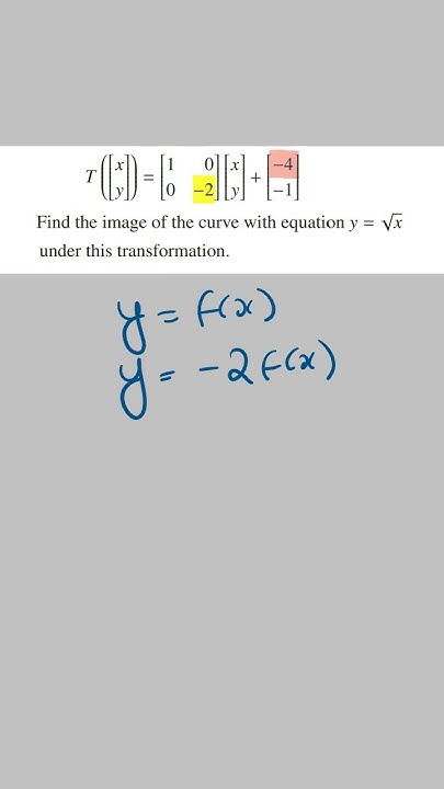 Transformation: Find Image of Curve Using Function Notation | Maths Methods - YouTube