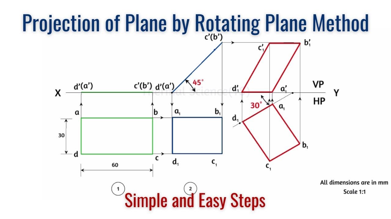 Projection of Plane-Rectangle: Inclined to both HP and VP | Engineering ...