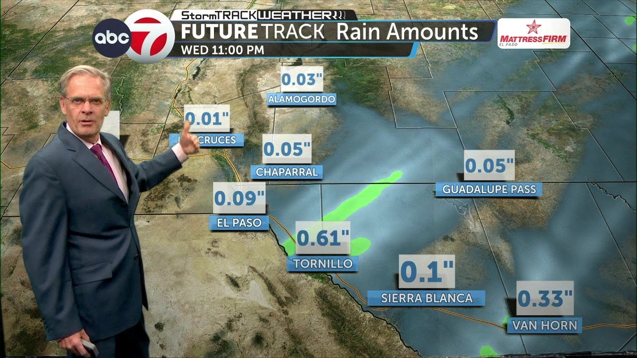 Tuesday PM Weather - YouTube