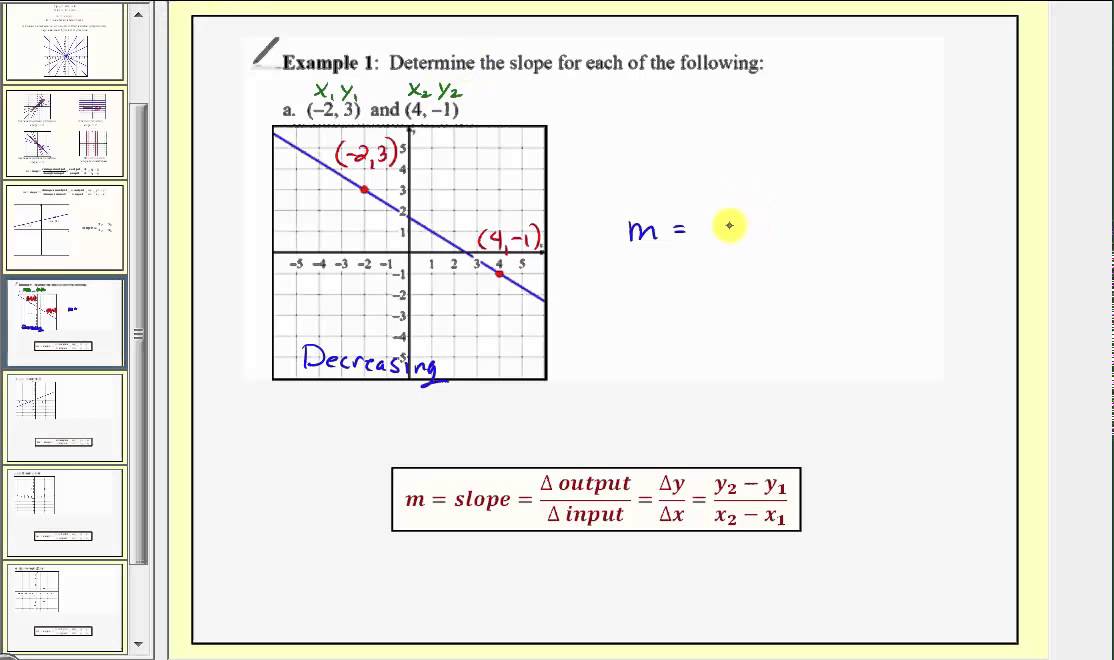 Introduction to Linear Functions and Slope (L10.1) - YouTube