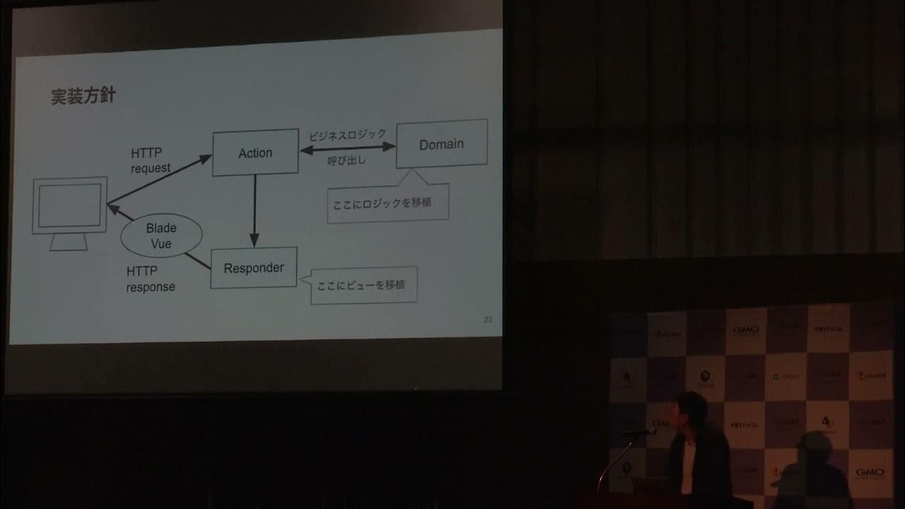 PHP Conference Japan 2023: ノンフレームワークのレガシープロダクトを、Laravelに"載せる"実装戦略と、その後の世界 / 廣部知生 - YouTube